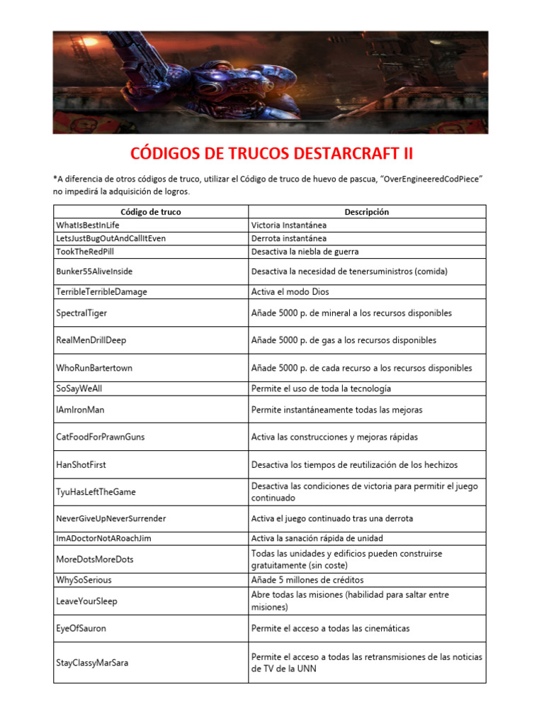 Trucos y Códigos para Starcraft II | PDF