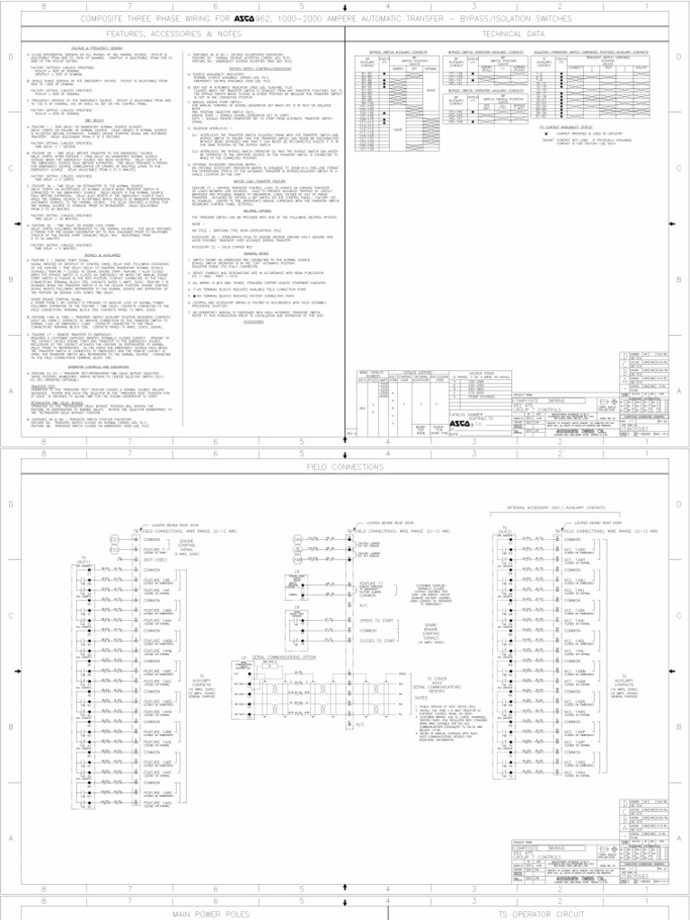 Asco 962 ATS Group 7 Controls | PDF