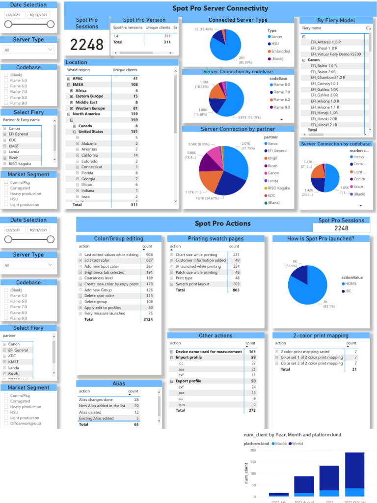 Spot Pro | PDF | Software | Computing