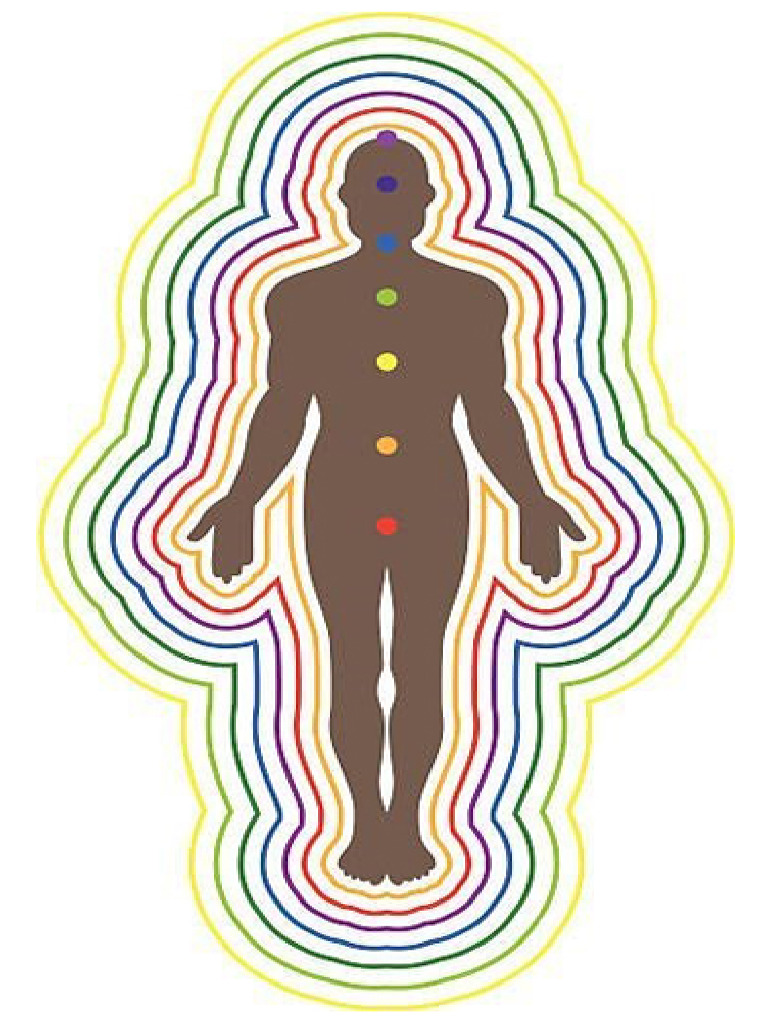 Aura 7 Corpos Sutis - Homem | PDF