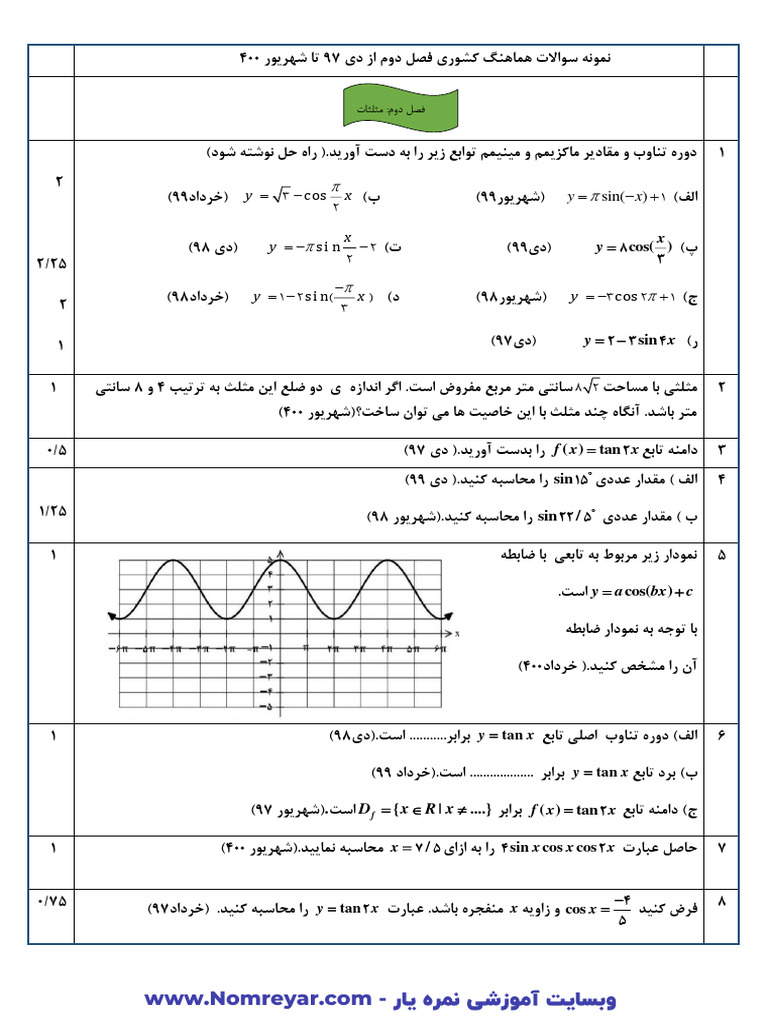 Soalemtehani Riazi 12 Fasl2 2 Nomreyar | PDF