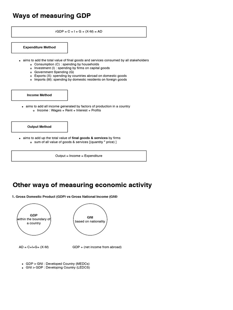 Ways of Measuring GDP | PDF | Cost Of Living | Gross Domestic Product
