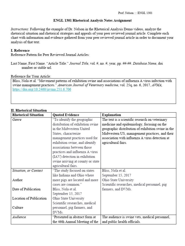 Rhetorical Analysis Worksheet 1 | PDF | Medicine | Health Sciences