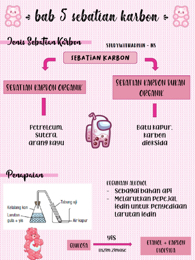 Sains b2 f5 Studywithadmin | PDF