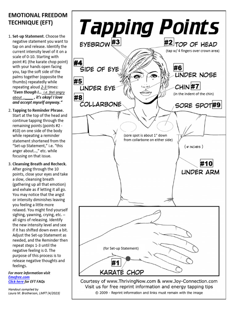 Emotional Freedom Technique EFT W Steps and Info | PDF | Acupressure | Emotional Freedom Techniques