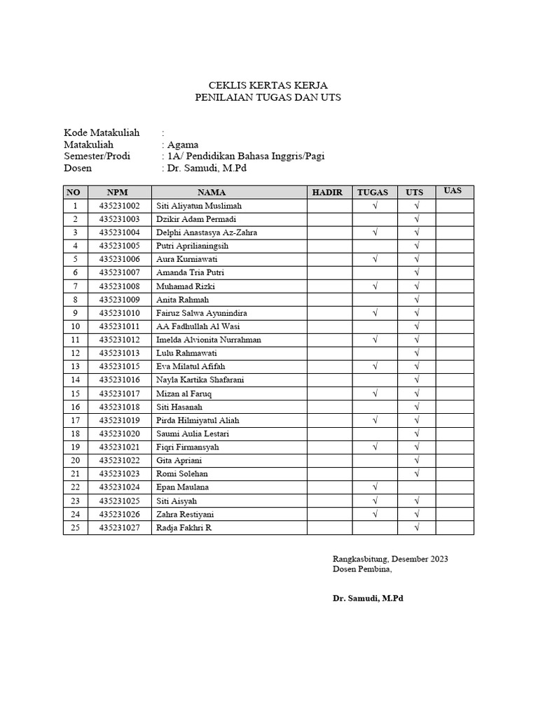 Ceklis Kertas Kerja Penilaian Tugas & Uts SMSTR 1 Pbi-1 | PDF
