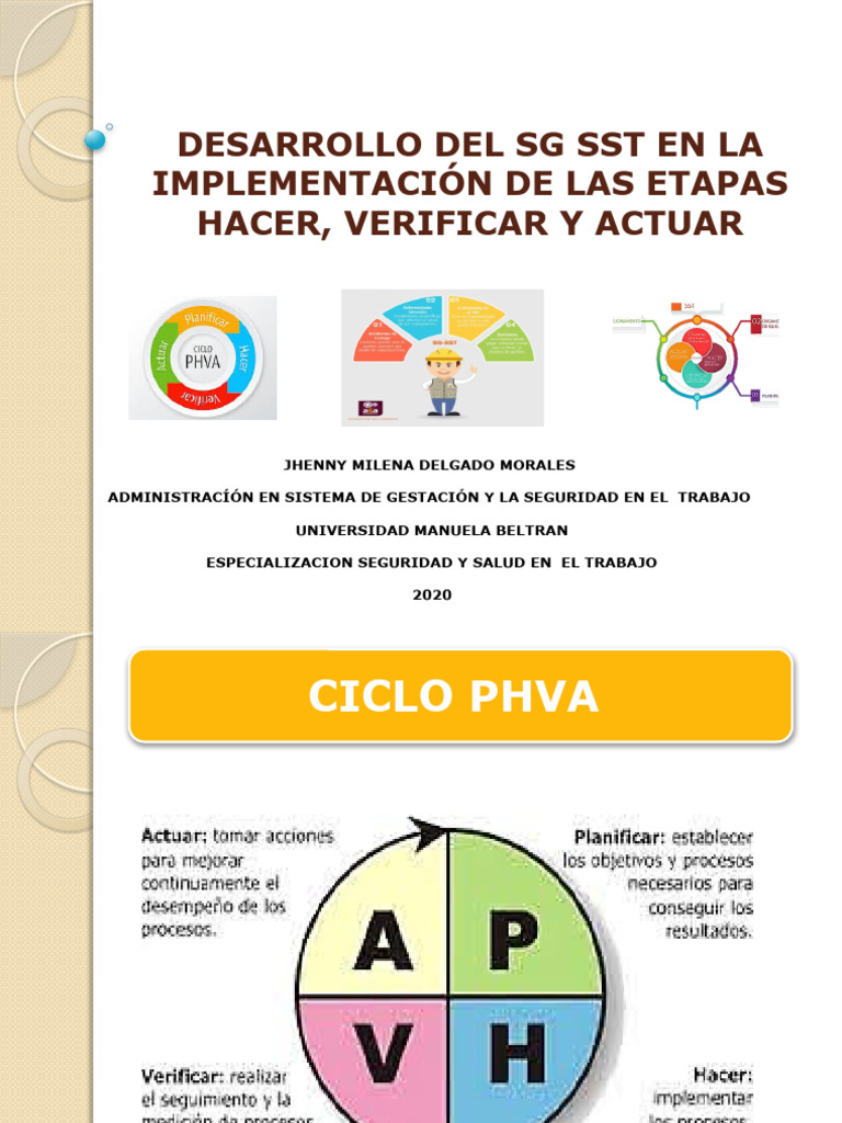 Implementación del Ciclo PHVA en SG-SST | PDF