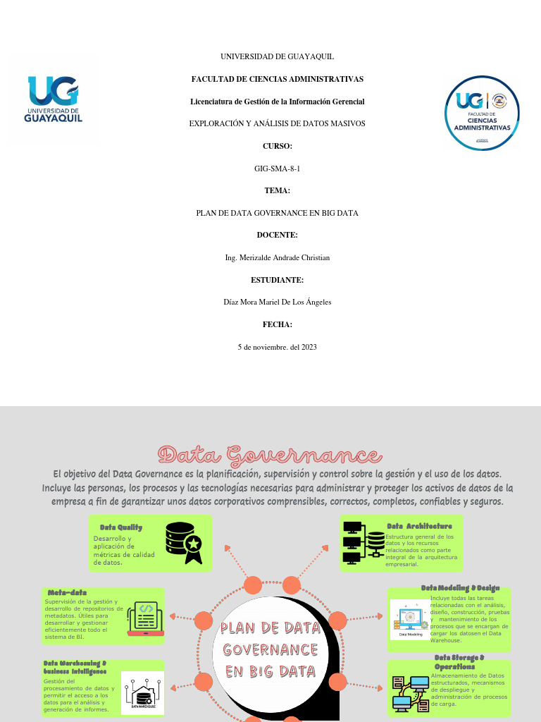 Plan de Data Governance en Big Data | PDF | Big Data | Inteligencia de negocios