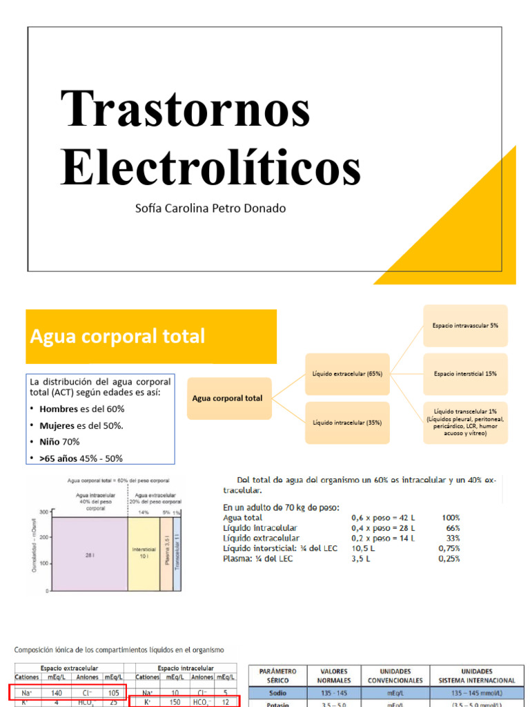 Trastornos Hidroelectrolíticos | PDF | Sodio | Potasio
