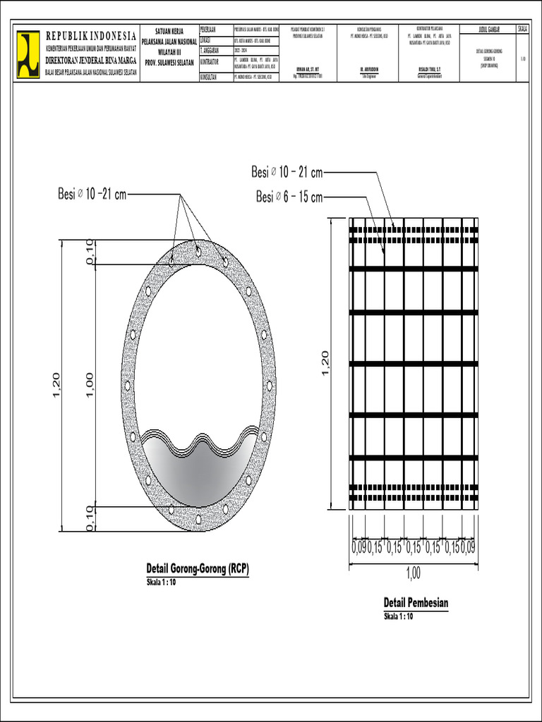 Detail Gorong RCP | PDF