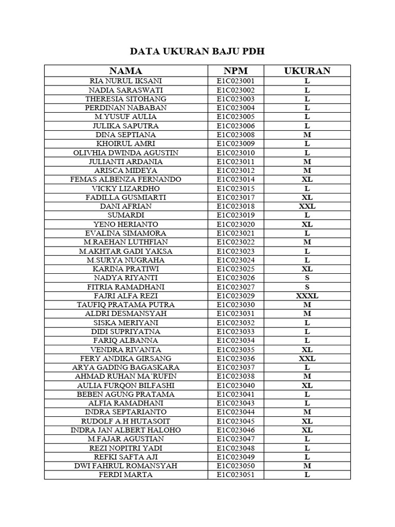Data Ukuran Baju PDH-2 | PDF