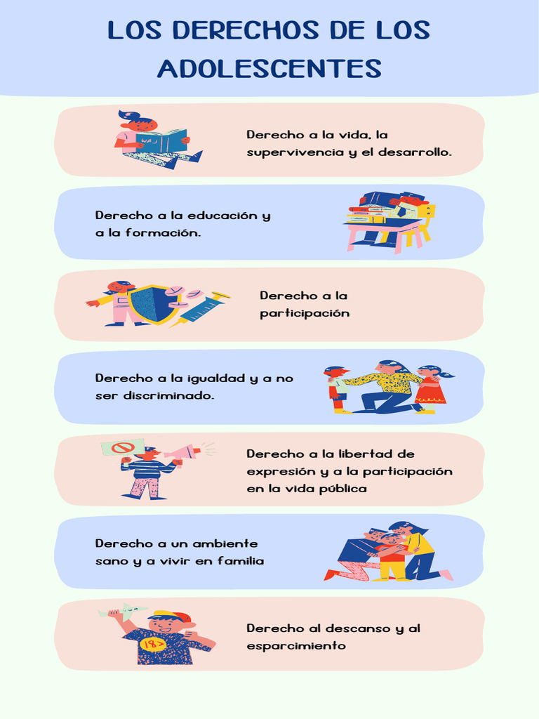 Derechos de Los Adolescentes | PDF