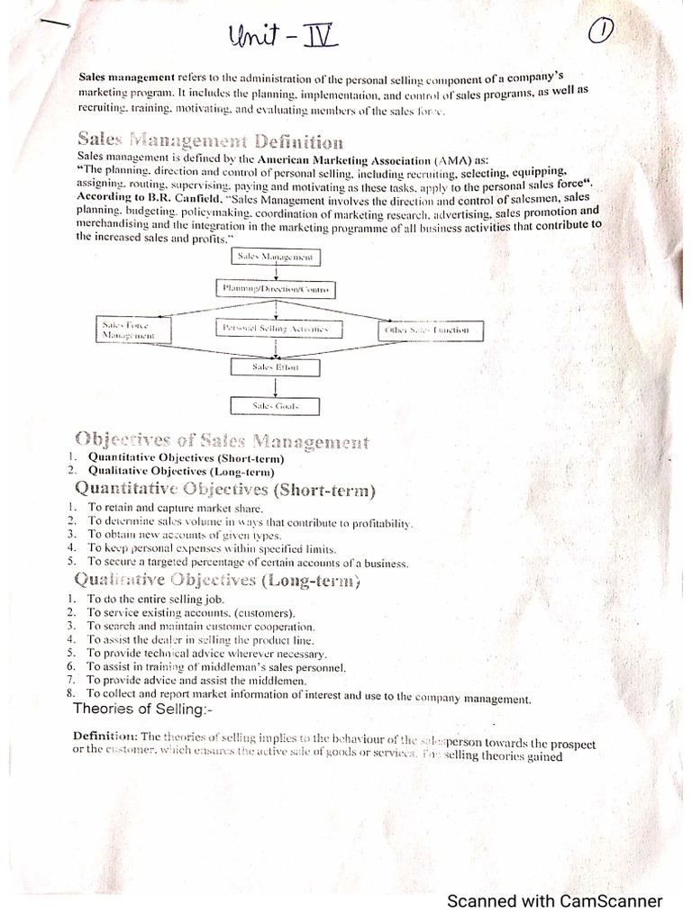 Unit 4 Advertising & Sales Management | PDF