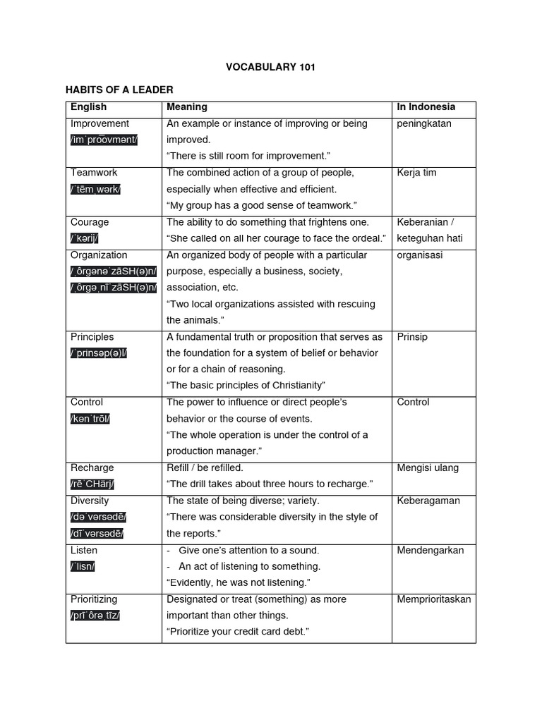 Vocabulary 101 | PDF | Taxes | Insurance