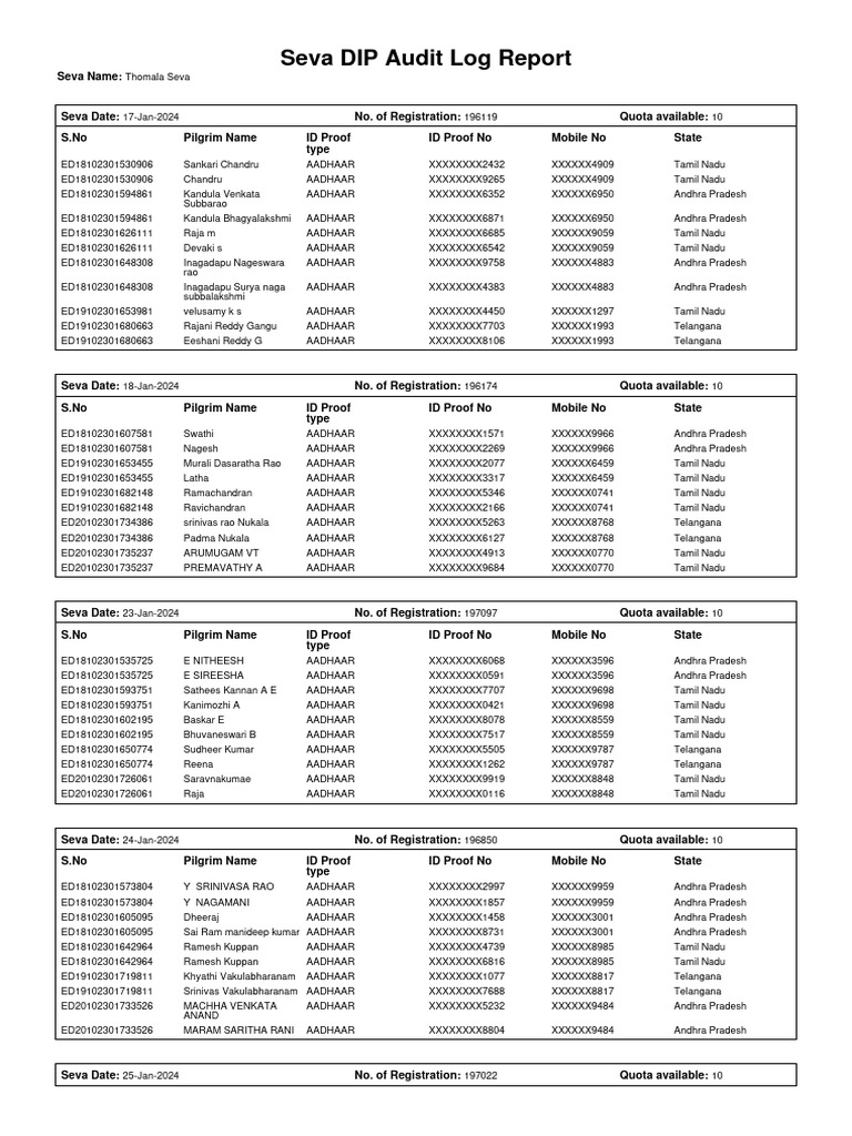2023 10 20 Edip Selections | PDF
