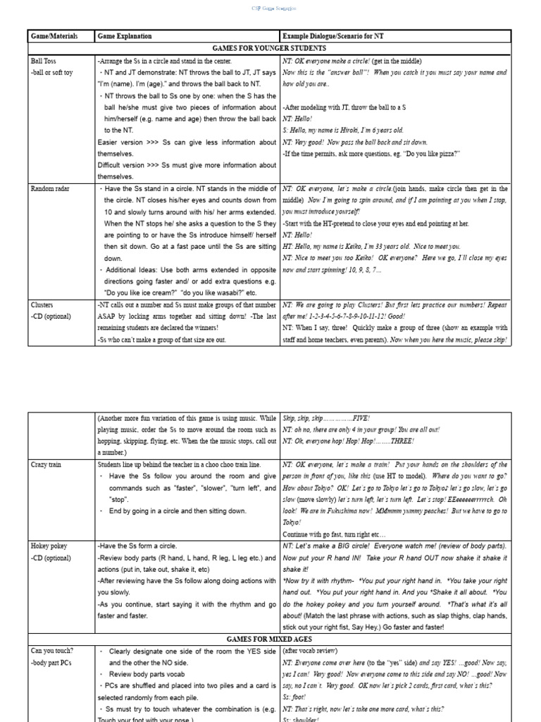 Game Scenarios (From NCV) | PDF | Language Arts & Discipline | Foreign ...