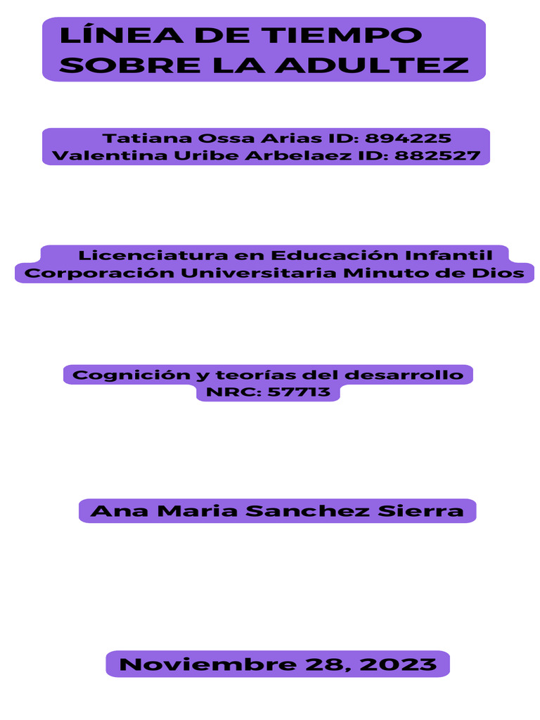Línea de Tiempo de La Adultez | PDF | Adultos | Ciencias del comportamiento