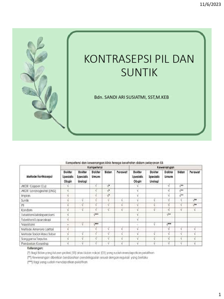 Suntik Dan Pil | PDF