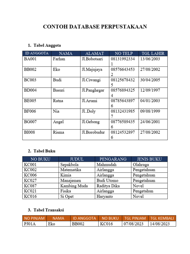 Contoh Database Perpustakaan Sederhana | PDF