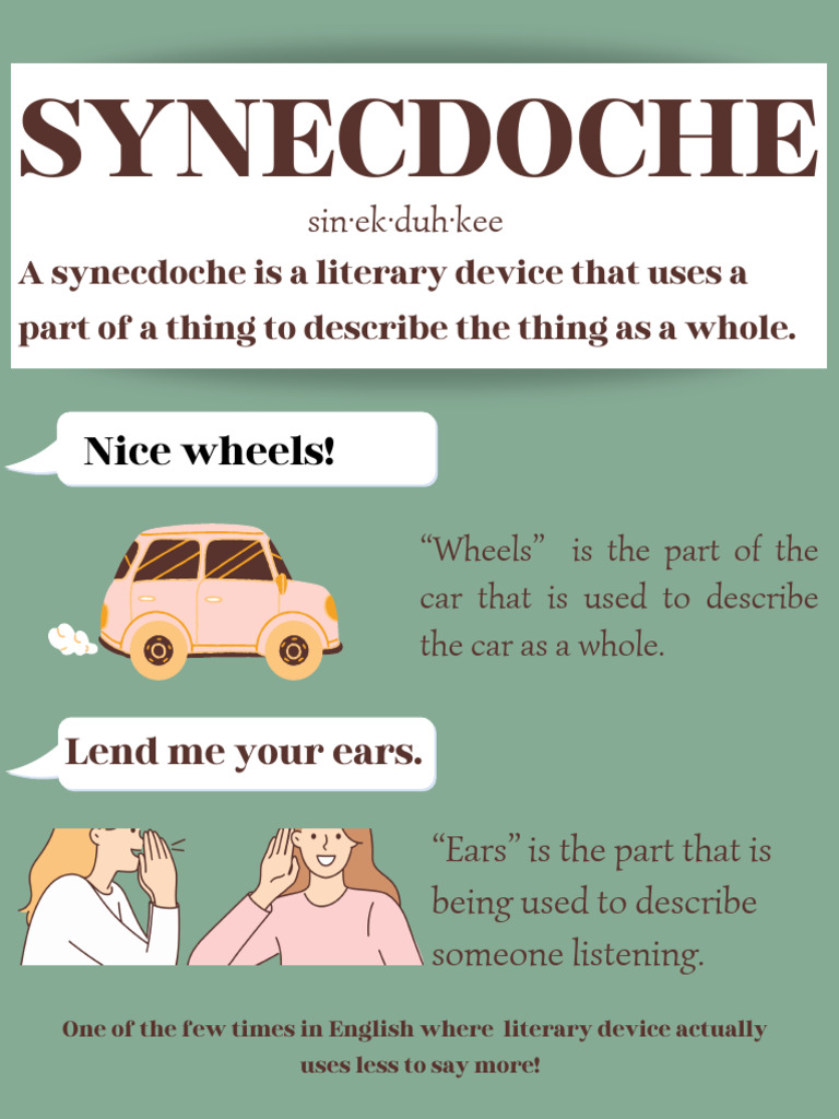 Synecdoche 2 | PDF | Language Arts & Discipline | Foreign Language Studies