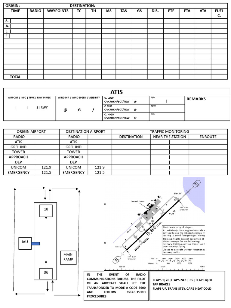 Flight Plan and ATIS Information | PDF | Aviation | Aviation Safety