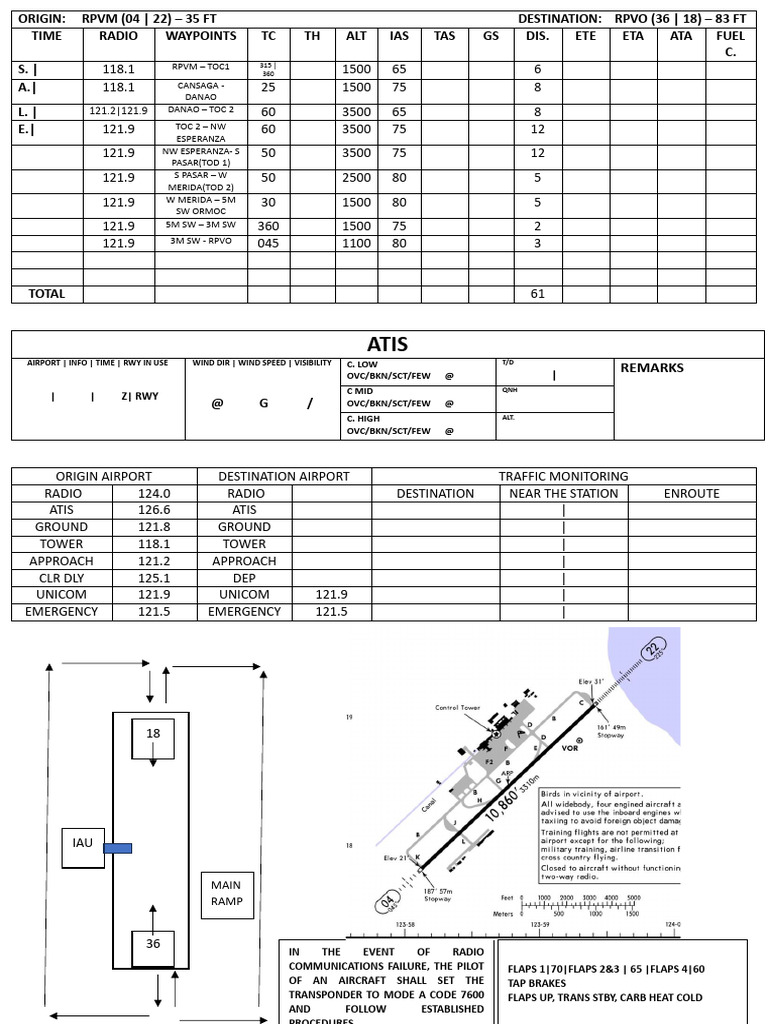 RPVM - Rpvo | PDF | Aircraft | Transport