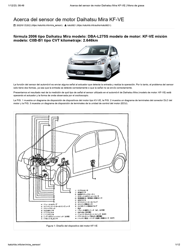 Acerca Del Sensor de Motor Daihatsu Mira KF-VE - Mono de Grasa | PDF ...