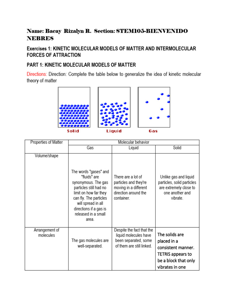 Kinetic Molecular Models of Matter and Intermolecular Forces of ...