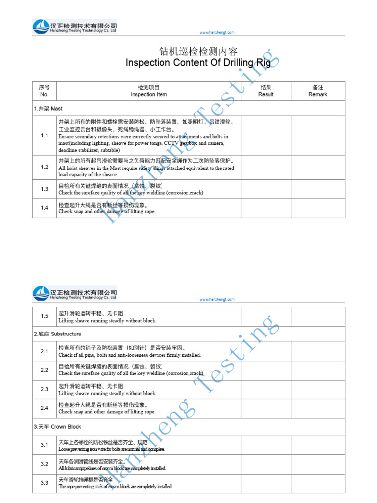 Rig Audit Check List | PDF | Pump | Pipe (Fluid Conveyance)