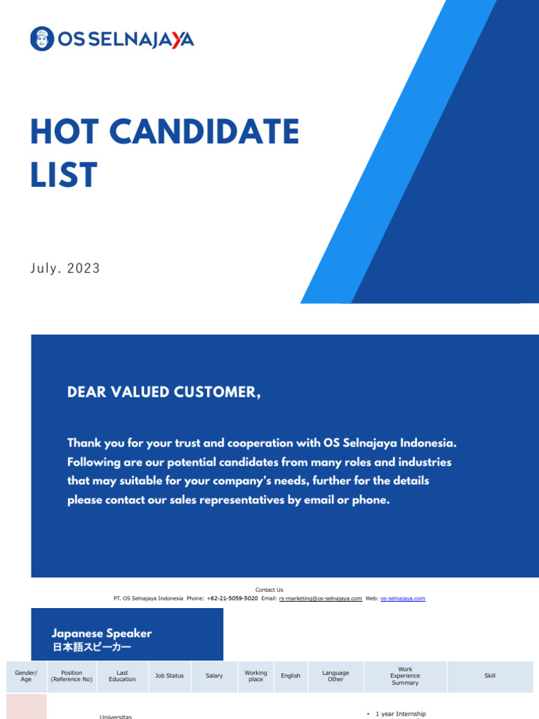 Hot Candidate - ID July 2023 | PDF