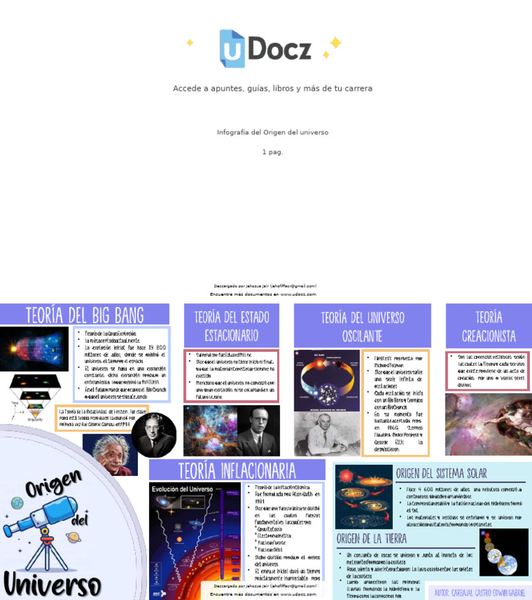 Infografia Del Orige 208485 Downloadable 4757144 | PDF | Comunicacion ...