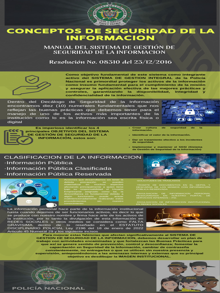 Infografía Actividad 1 - Manejo de TIC | PDF | Seguridad de información ...