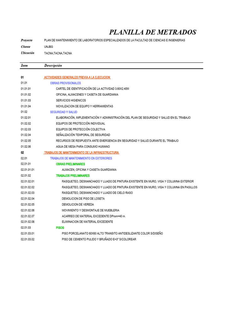 Planilla de Metrados: Item Descripción | PDF | Baño | Salud pública