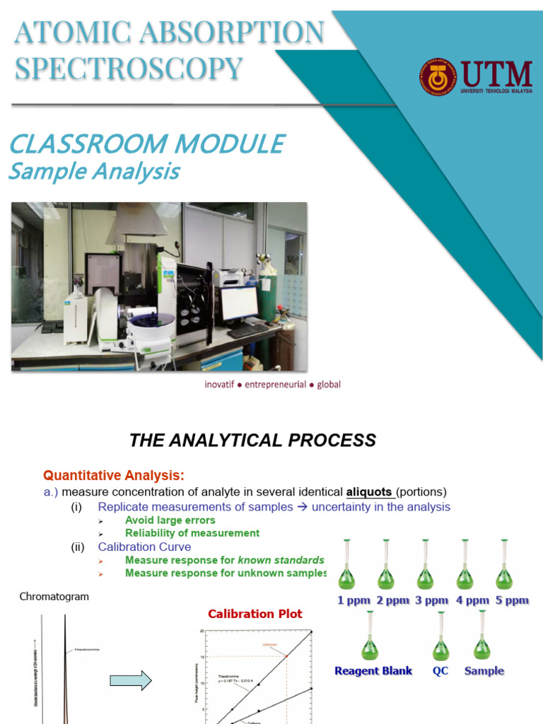 WEEK 6 SAMPLE ANALYSIS Student | PDF | Atomic Absorption Spectroscopy | Physical Sciences