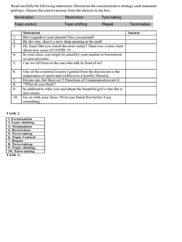 Comm Strat Formative Assessmnet | PDF