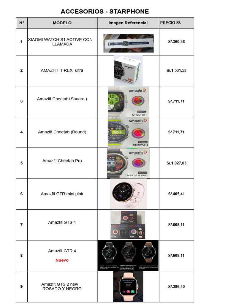 0017 - CATÁLOGO STARPHONE (Accesorios Actualizado) | PDF | Ingeniería ...