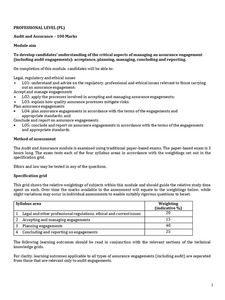 5229new Syllabus Professional Level | PDF | Audit | Risk 5229new Syllabus Professional Level | PDF | Audit | Risk