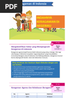 LKPD 1.2 Keberagaman Budaya Indonesia | PDF