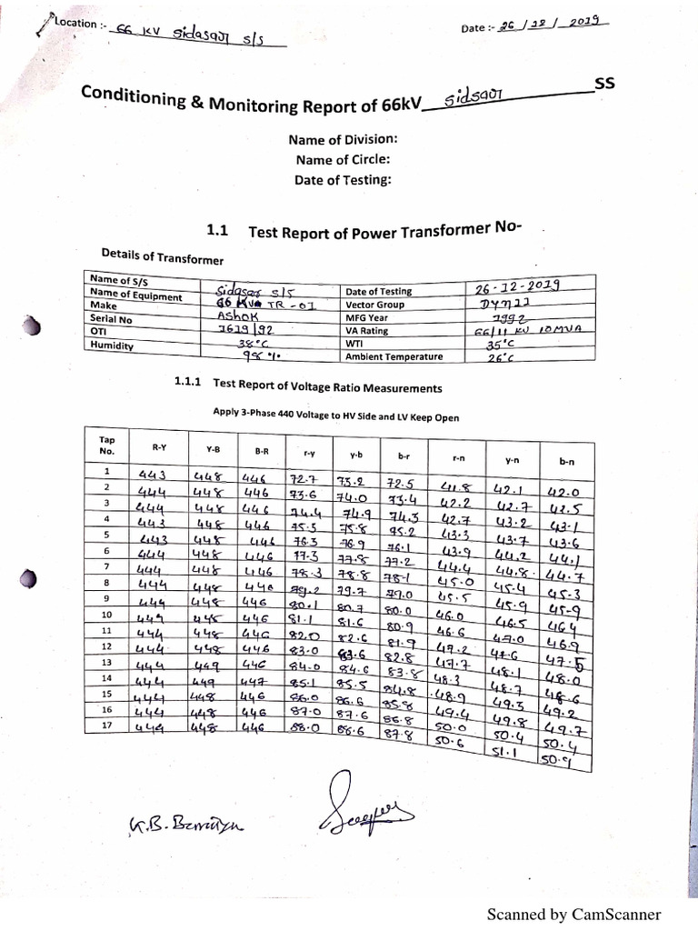 Transformer Testing Report Pdf