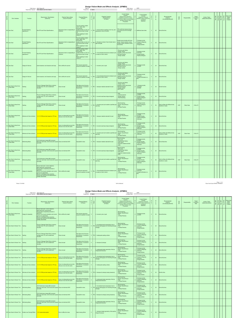 DFMEA - Carrier Seal-Hood ODS - PT00138273 | PDF | Mechanical Engineering | Engineering