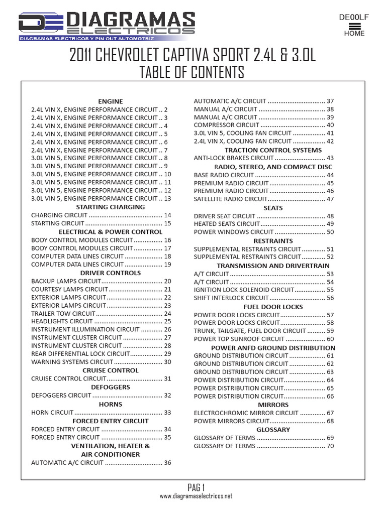 2011 Chevrolet Captiva Sport Wiring Diagrams | PDF | Engines | Industries