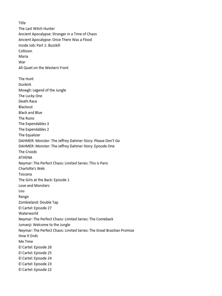 Netflix Viewing History | PDF