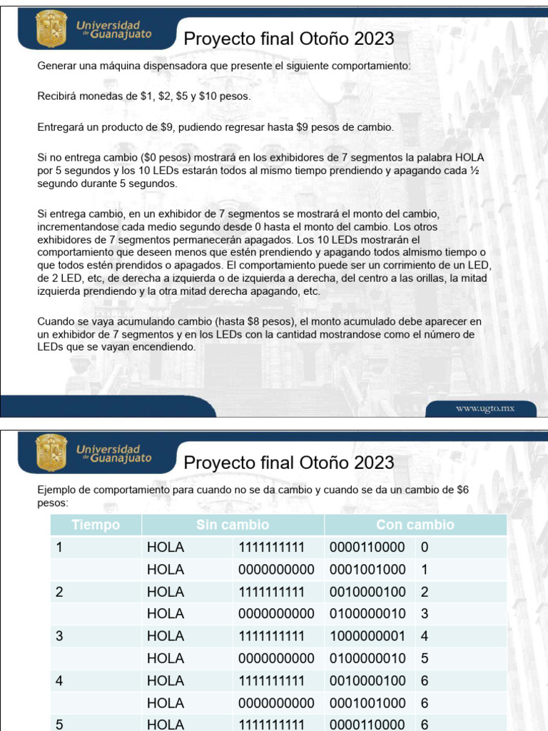 Proyect Final | PDF | Hogar, jardinería y bricolaje