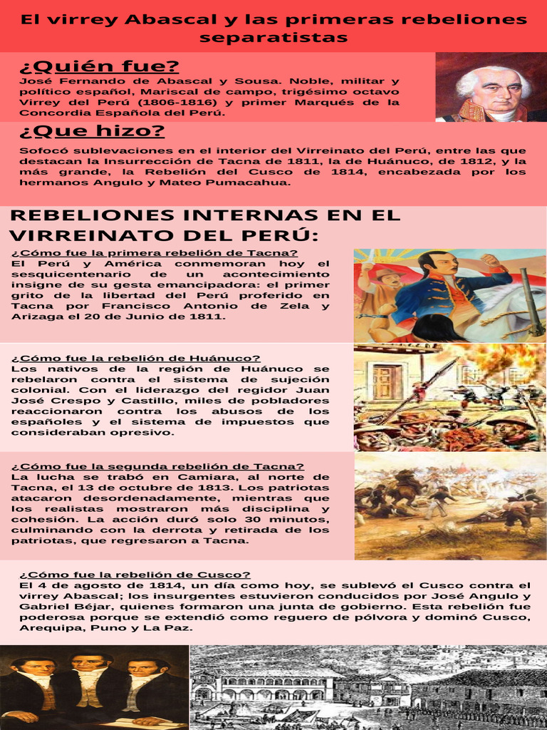 El Virrey Abascal y Las Primeras Rebeliones Separatistas | PDF