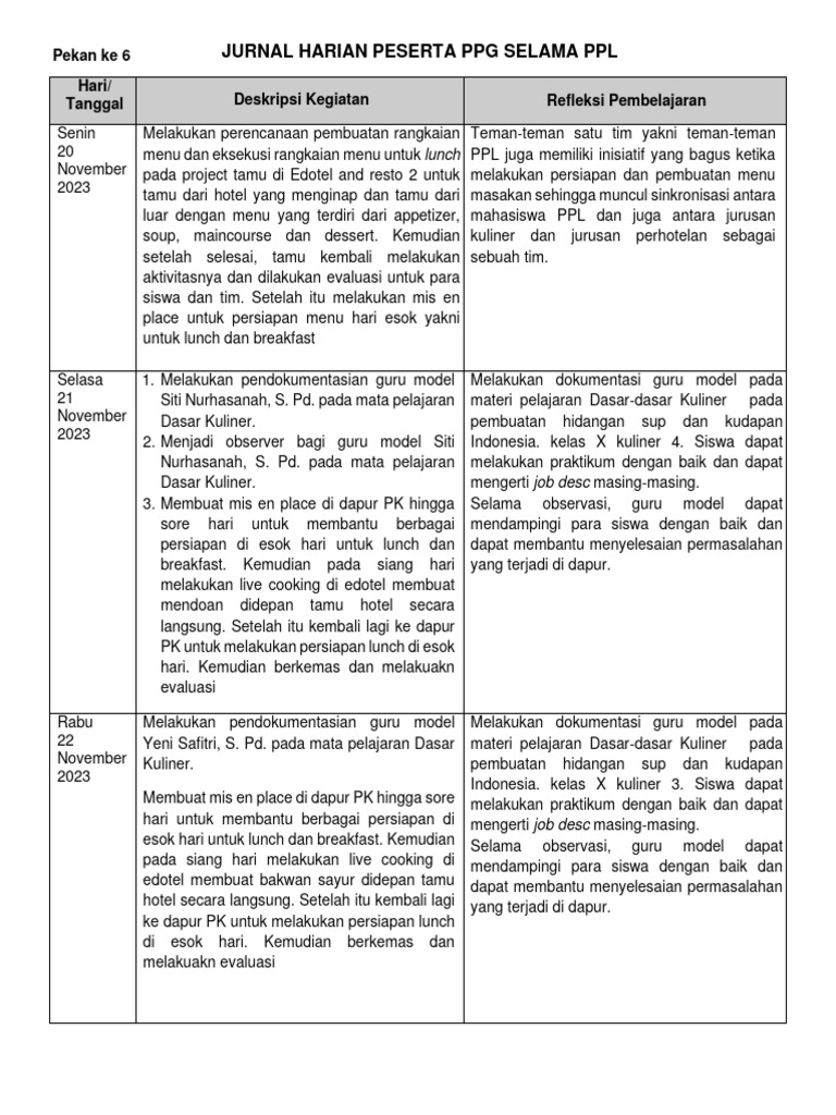 Unggah Jurnal Harian - Diskusi Refleksi Akhir PPL 1 - Retno Budiono ...