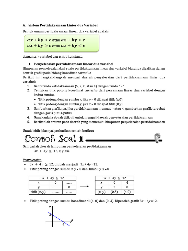 Sistem Pertidaksamaan Linier | PDF | Metode & Bahan Ajar