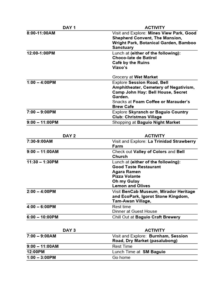 Baguio Itinerary | PDF