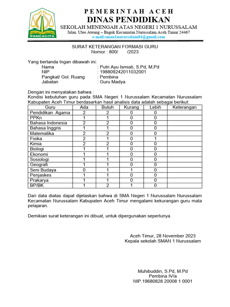 Surat Keterangan Formasi Guru SMA | PDF