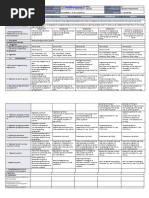 Epp 4 - Quarter 2-Week 2-DLL Matatag | PDF
