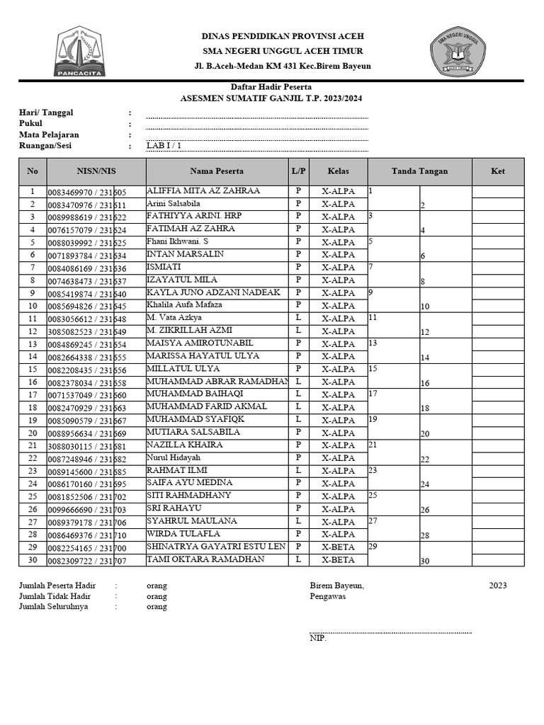 Absensi Ujian Sumatif Ganjil (CBT) Fix | PDF